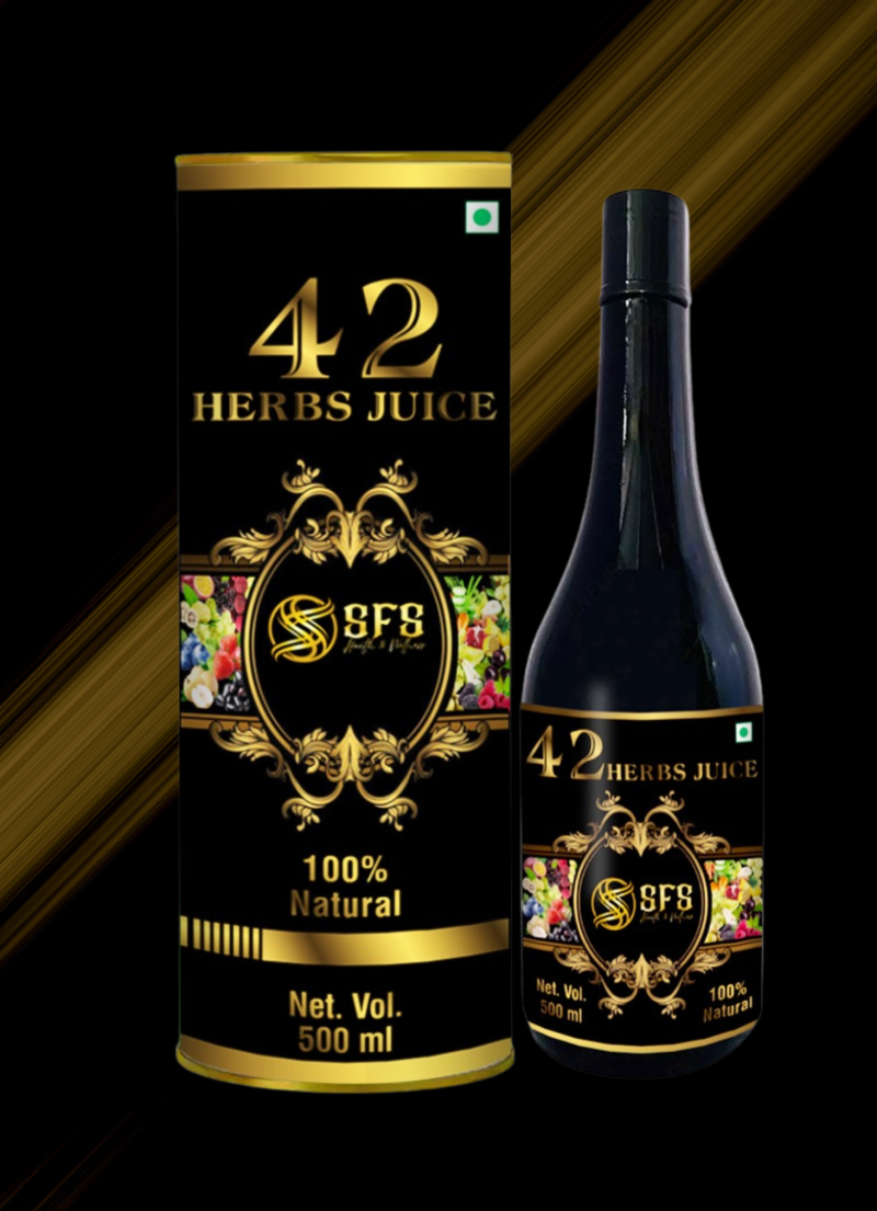 Index - SFS HEALTH AND WELLNESS PRIVATE LIMITED